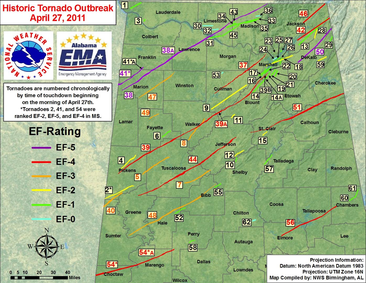 A Look at Alabama's Extreme Weather - Alabama Heritage
