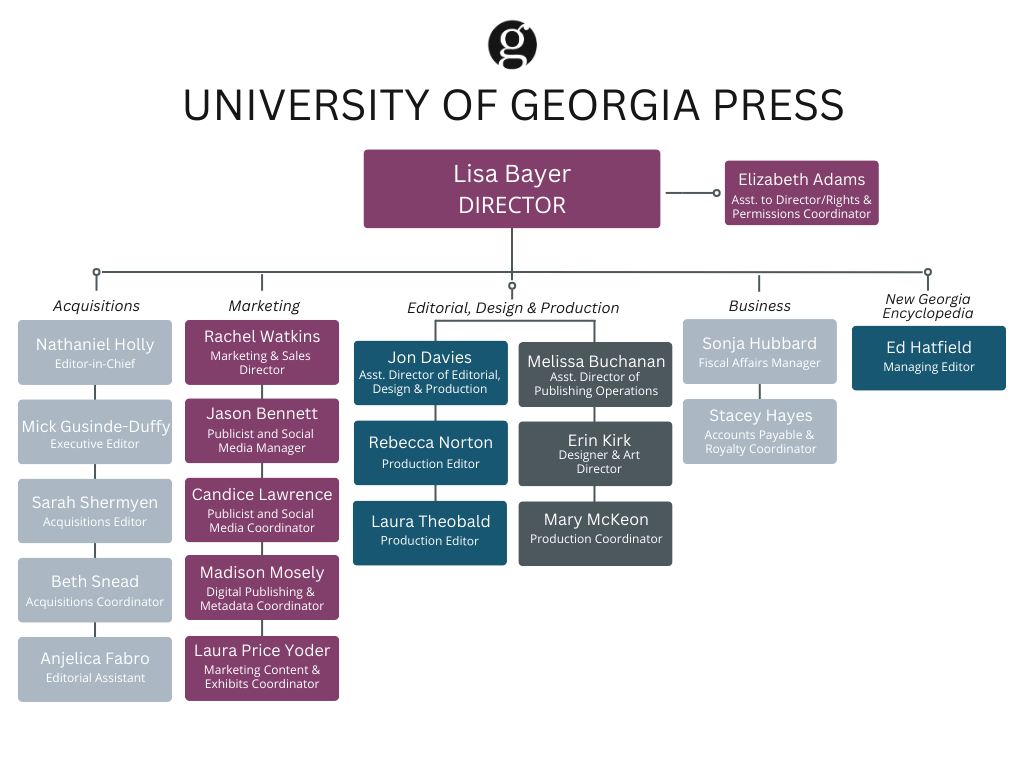 Staff Directory - Georgia Press
