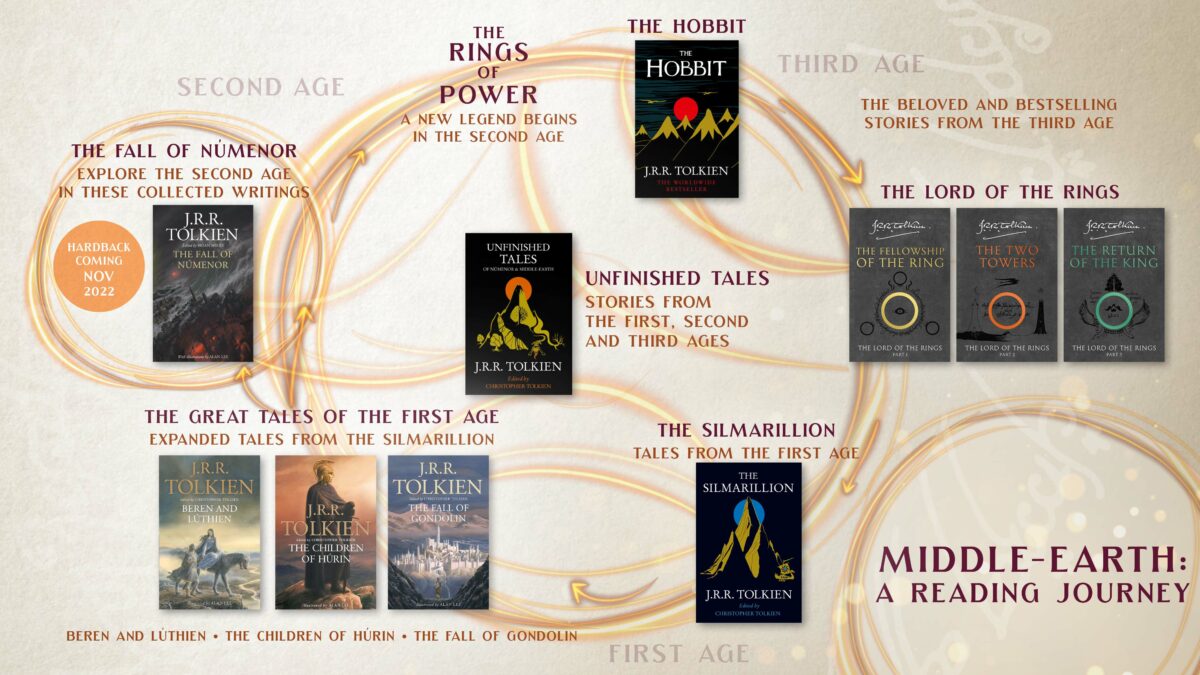Your Complete Guide to Middle-Earth - HarperCollins Australia ...