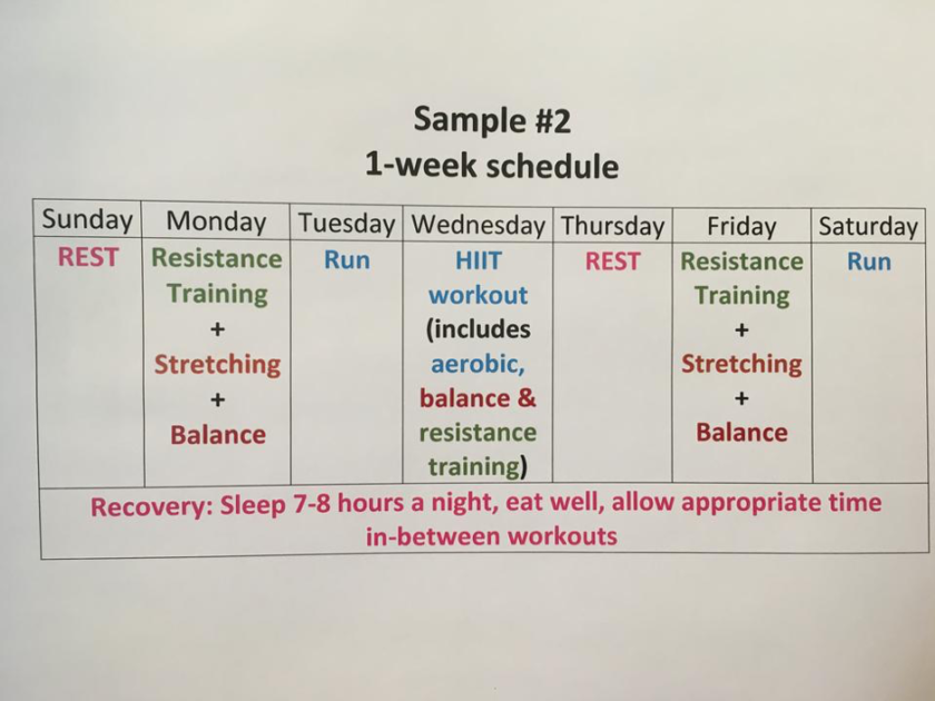 Active at home - Resistance workout - Human Kinetics
