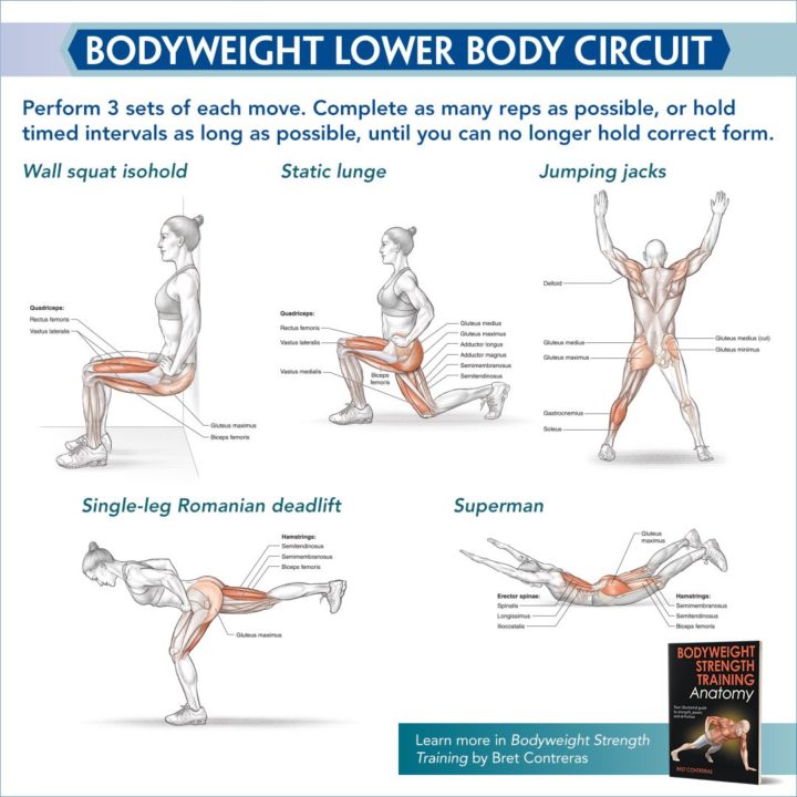 Active at home - Bodyweight workouts - Human Kinetics
