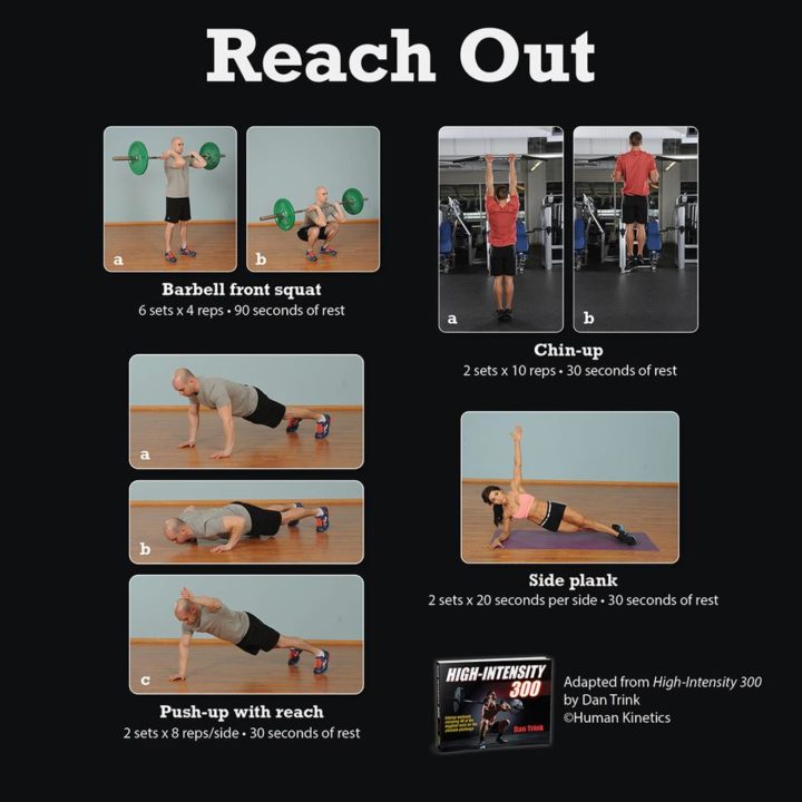 Active at home - Bodyweight workouts - Human Kinetics