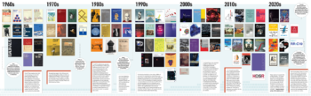 Our MIT story - MIT Press