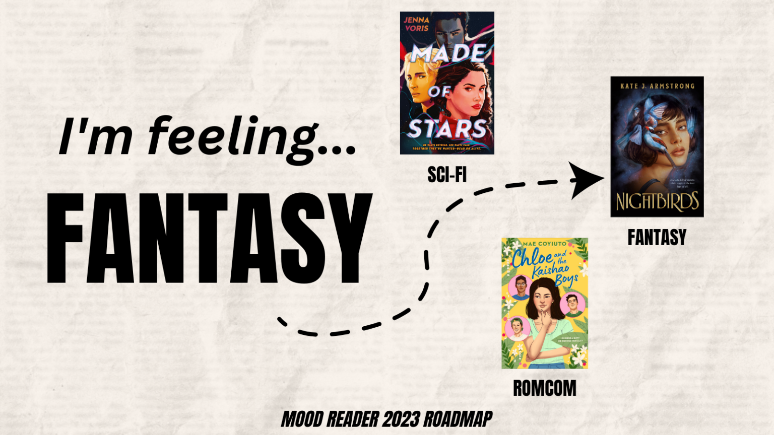 See the EXCLUSIVE Cover Reveal for BLOOD WATER PAINT by Joy McCullough ...