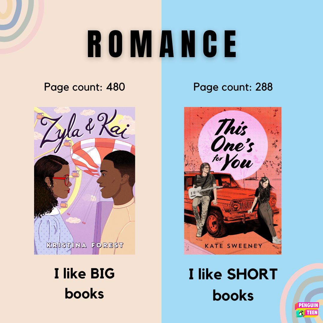 Short Books vs. Big Books: a YA Page Count Guide! - Penguin Teen