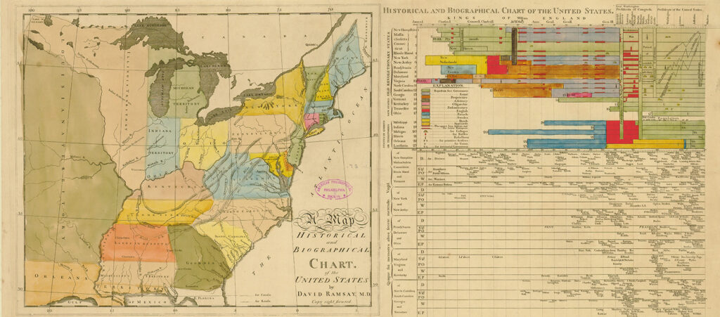 The APS Press - University of Pennsylvania Press