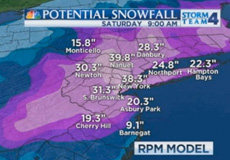 How Book Nerds Survive the Snowpocalypse | Epic Reads Blog