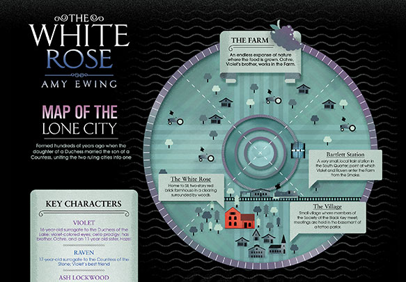 A Map and Character Guide to THE WHITE ROSE | Epic Reads Blog