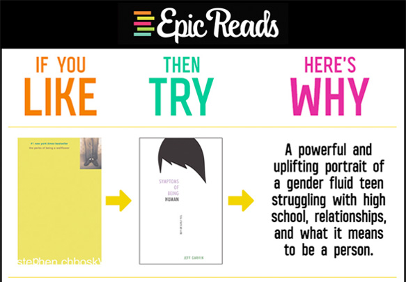 Like, Try, Why #64 | Epic Reads Blog