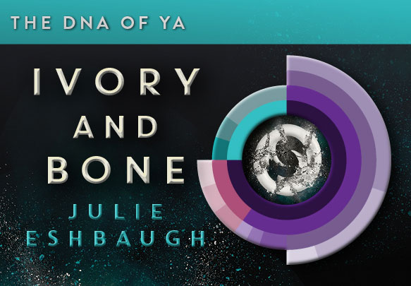 Infographic: The DNA of Ivory & Bone