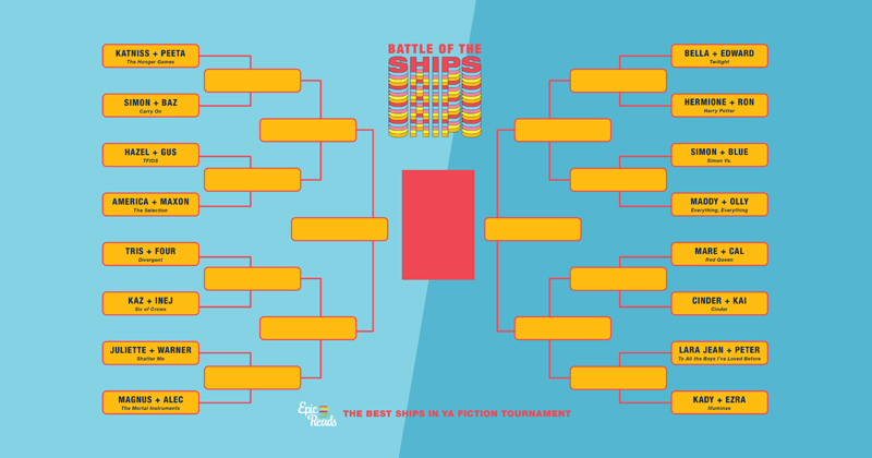 Let the Ship Wars Commence! Who Is the Most Iconic YA Ship of All Time?
