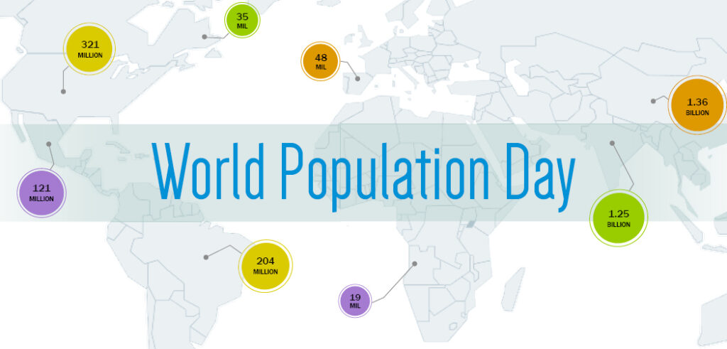 7 Billion and Counting: World Population and the American Census - Yale ...