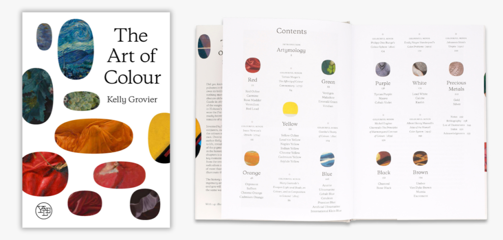 Ep. 114 - Understanding Art Through the History of Pigments - Yale ...